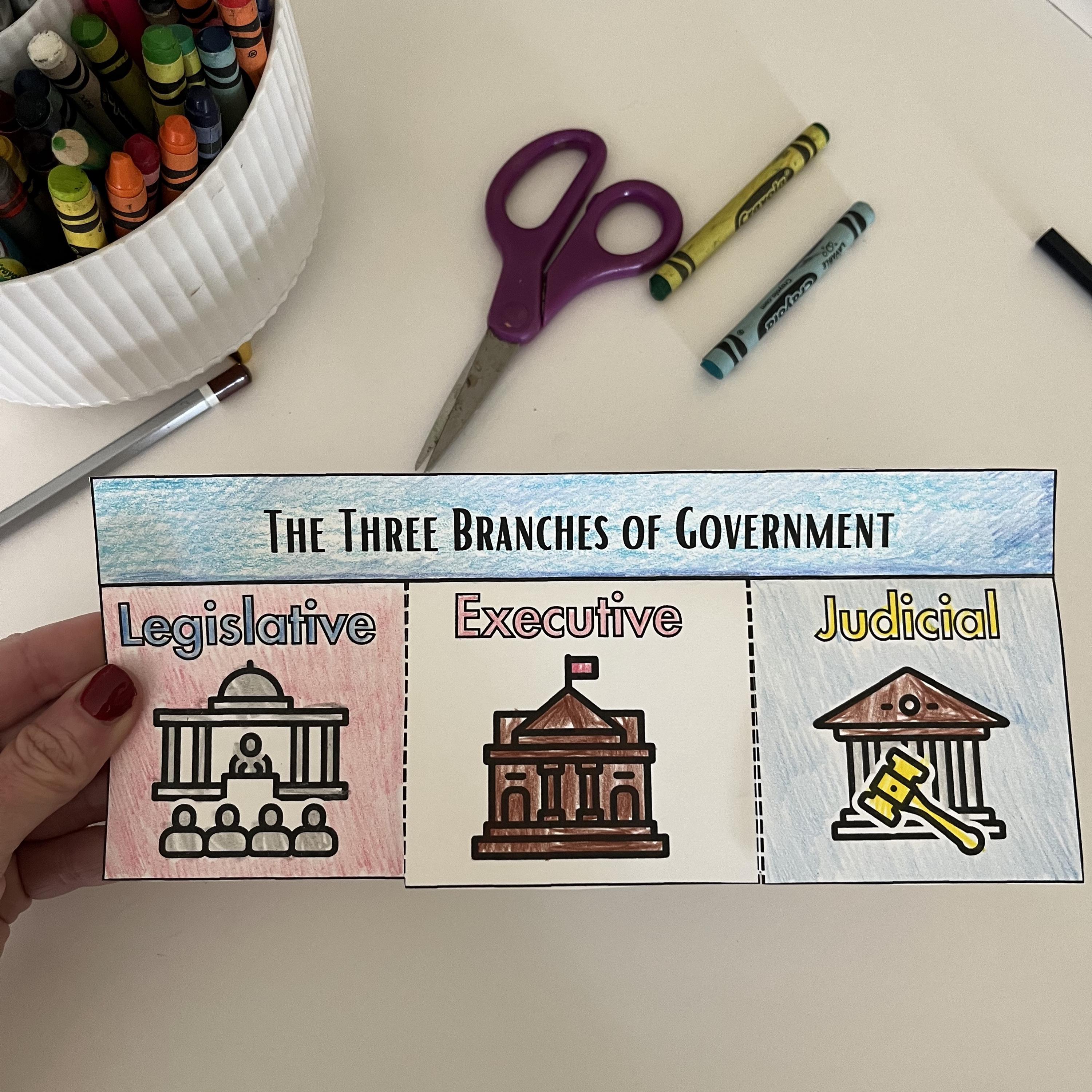 Printable Three Branches of Government Flap Book L Legislative ...