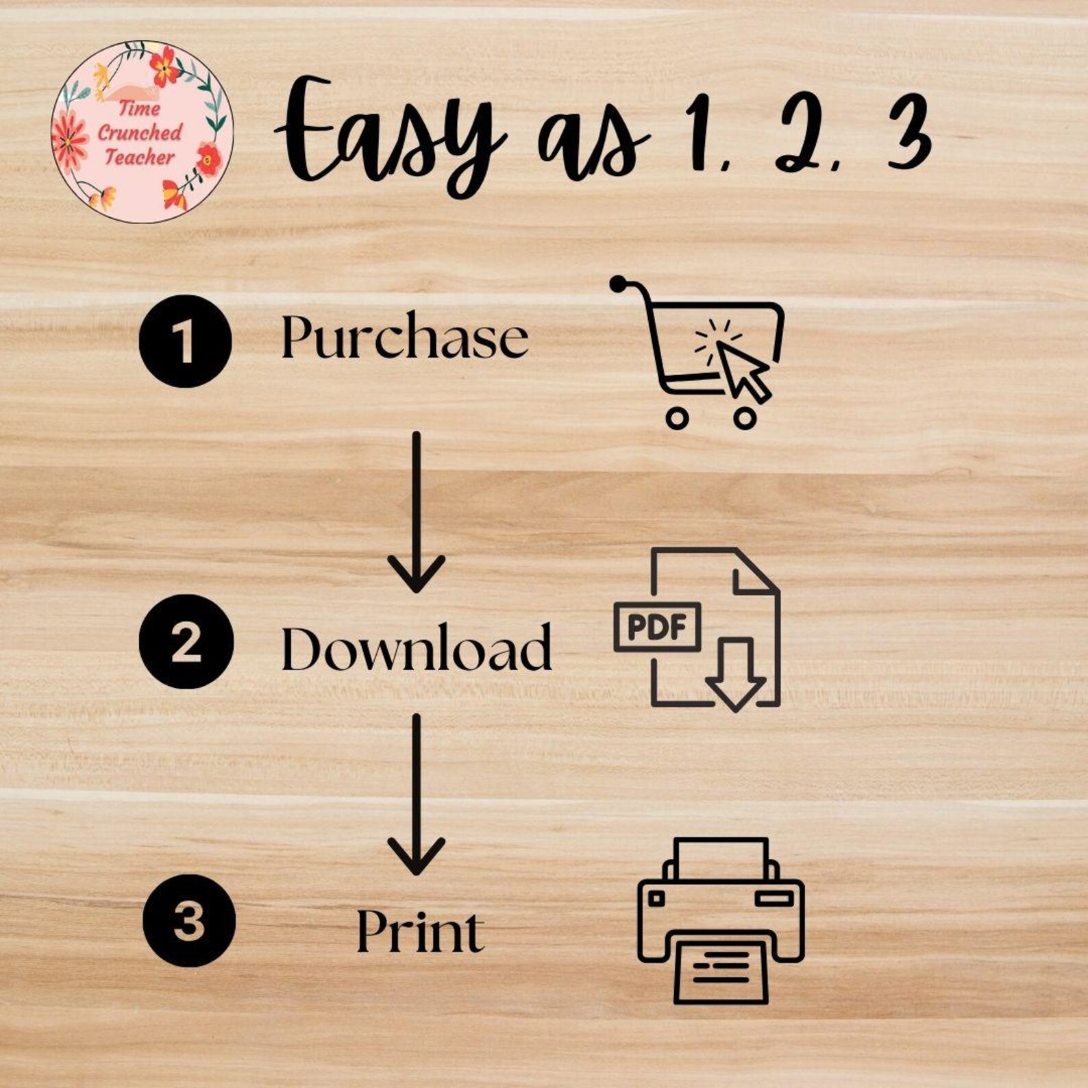 Printable 2nd Grade Social Studies: Needs and Wants | Reading Passages ...