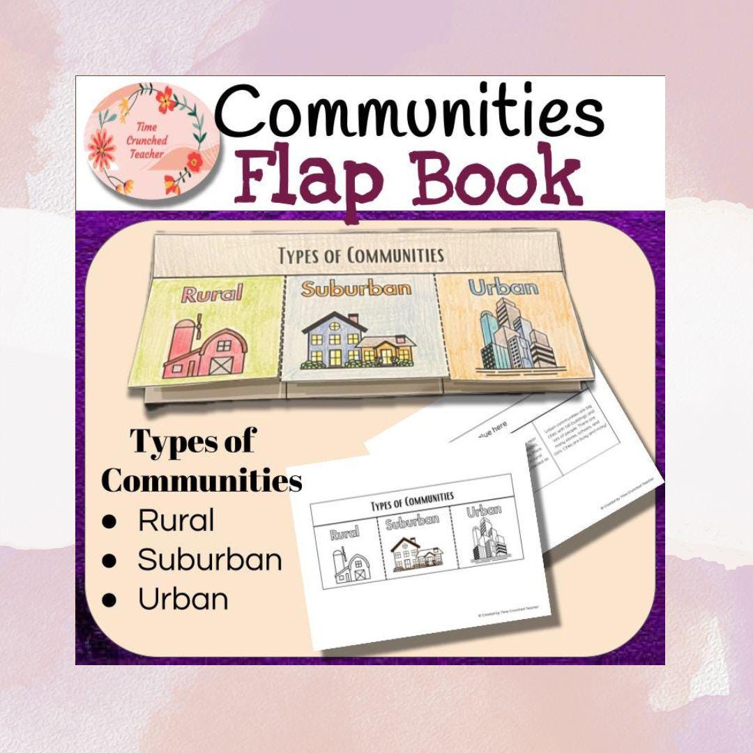 Printable Communities Flap Book: Rural, Suburban, and Urban| Social ...