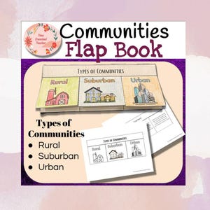 Printable Communities Flap Book: Rural, Suburban, and Urban| Social ...