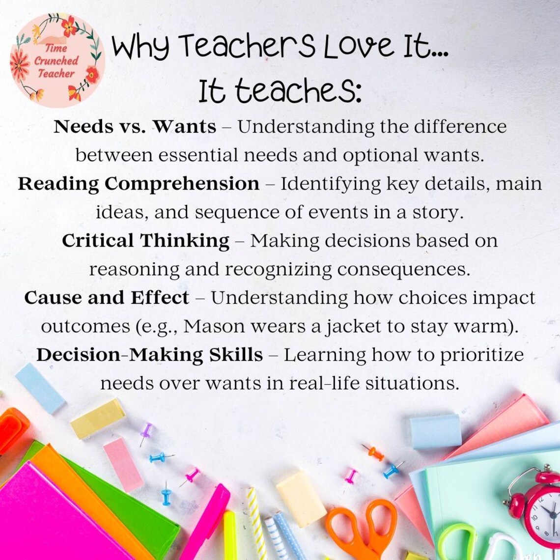 Printable 2nd Grade Social Studies: Needs and Wants | Reading Passages ...