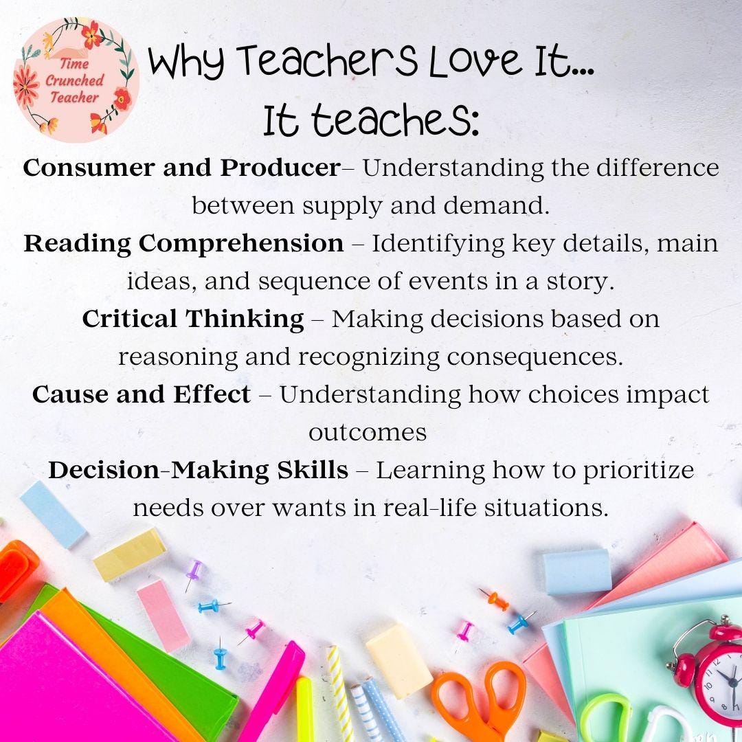 Printable 2nd Grade Social Studies: Producers and Consumers | Reading ...