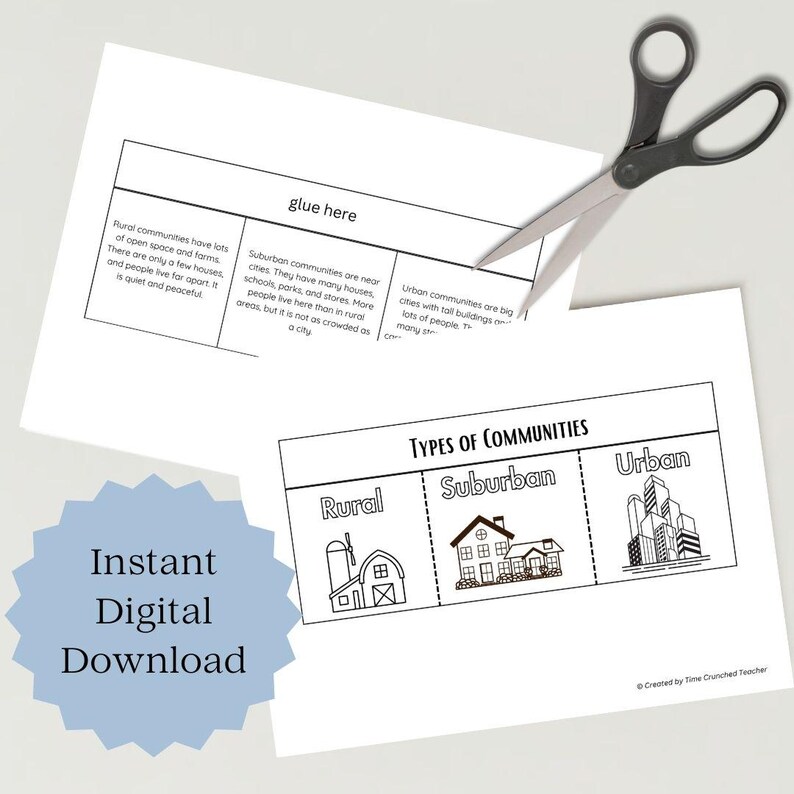 Printable Communities Flap Book: Rural, Suburban, and Urban| Social ...