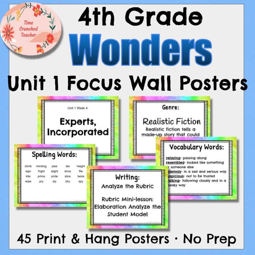 4th Grade Wonders Unit 1 Focus Wall Posters: ELA Printable (weeks 1-5 ...
