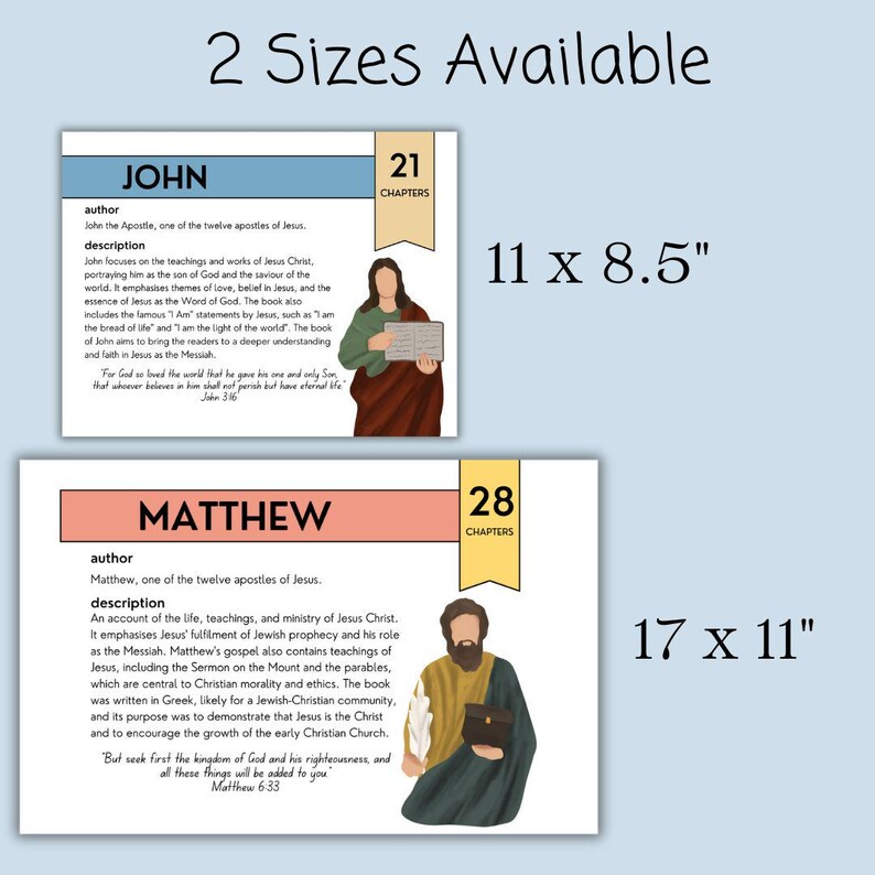 Printable the Four Gospels – Catholic Classroom Posters (matthew, Mark ...
