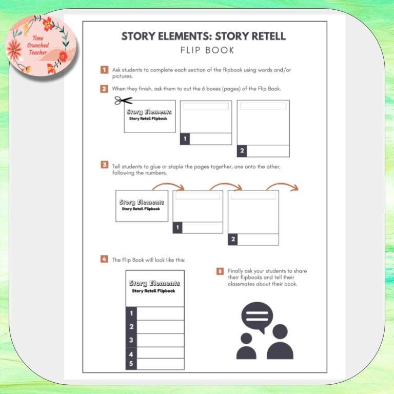 Printable Story Elements Flipbook | Teaching Story Elements | Character ...