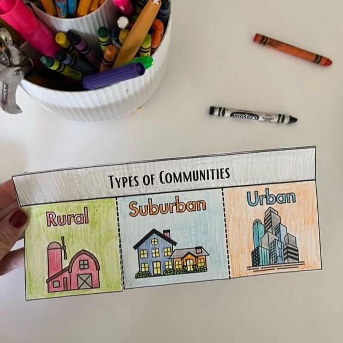 Printable Communities Flap Book: Rural, Suburban, and Urban| Social ...