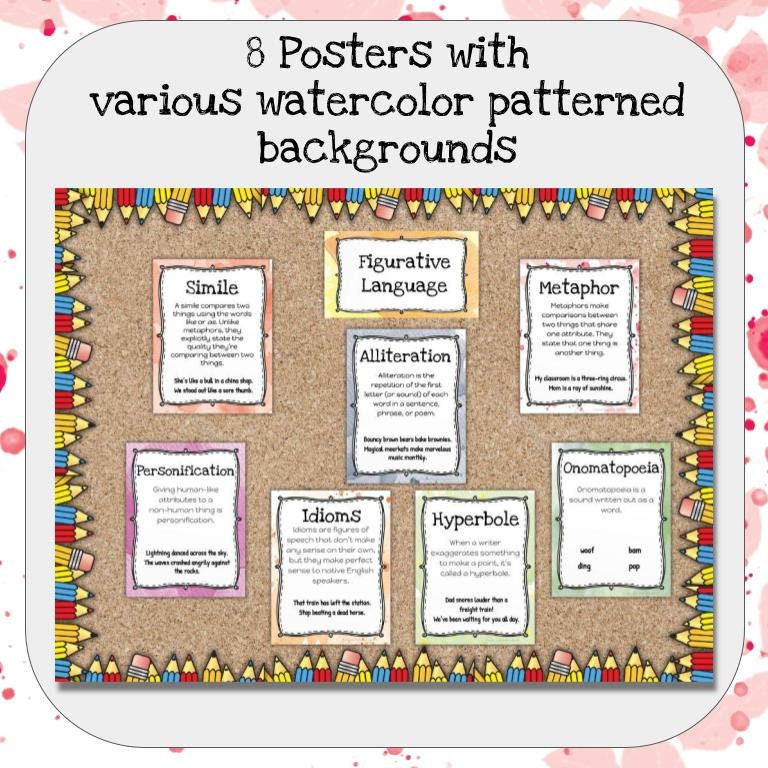 Figurative Language Posters Figurative Language Bulletin Board or ...