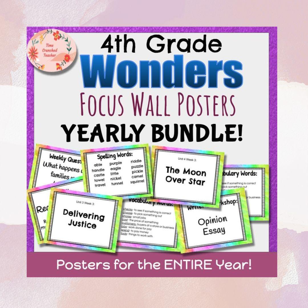 4th Grade Wonders Focus Wall Posters | Units 1-5 BUNDLE (PDF Files) - Etsy