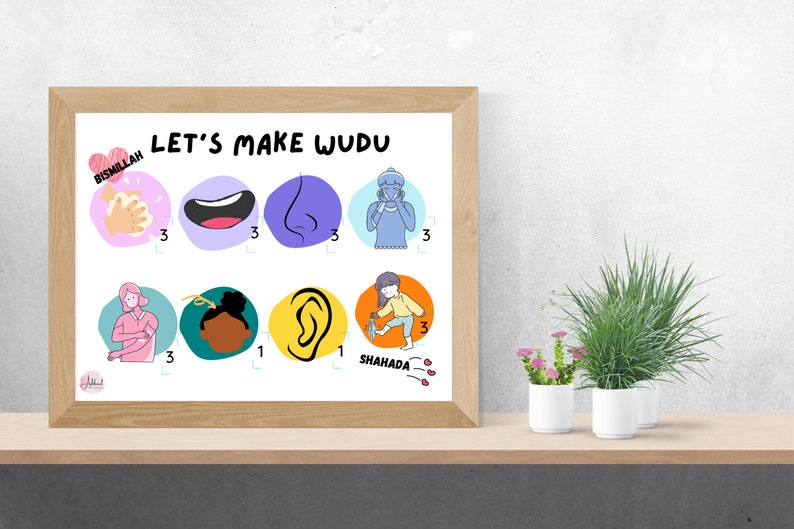 Making Wudu Step by Step Wudu Chart for Kids Muslim | Etsy