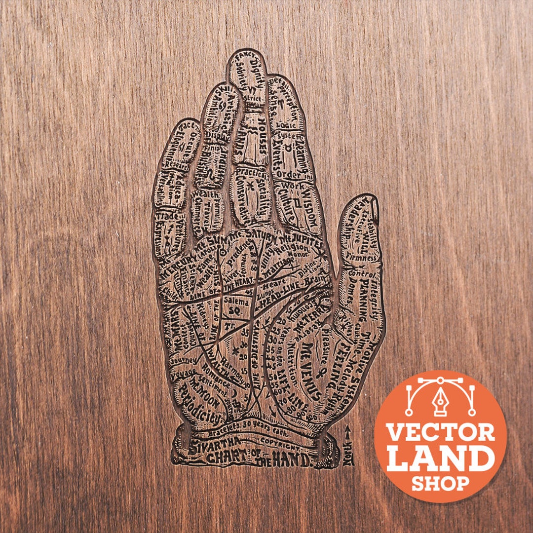 Chart of the Hand SVG Palmistry Svg Mysticism Svg - Etsy