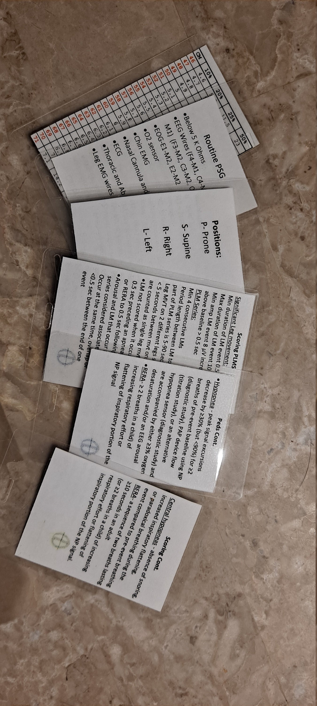 Routine PSG Cheat Sheet - Etsy