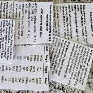 Neonatal EEG Cheat Sheet - Etsy Ireland