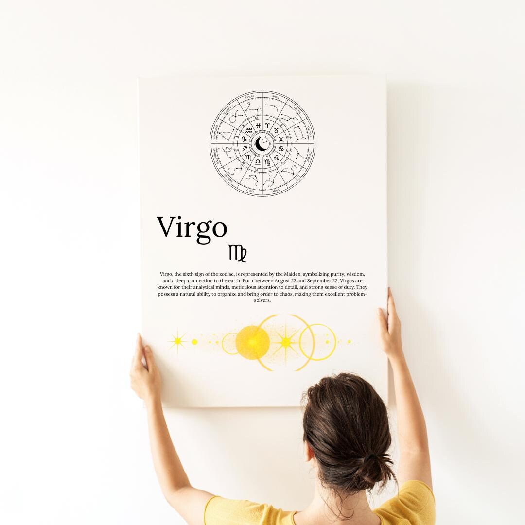 Zodiac Sign Frames - Etsy