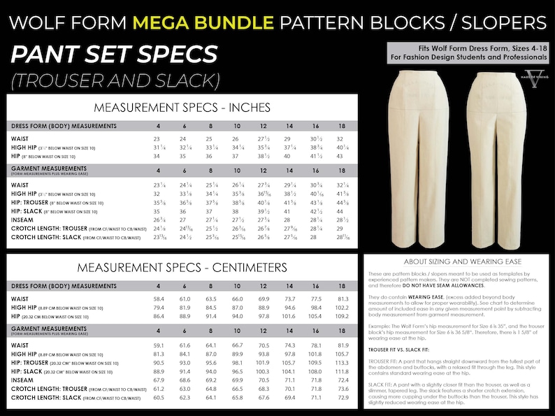 Wolf Form sizes 4-18 Basic Dress & Pant mega Bundle Pattern Blocks ...