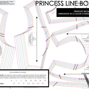 Princess Line Bodice Sewing Pattern and Pattern Block Set - Sizes 4-18 ...