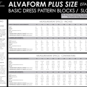Alvaform PLUS SIZE (sizes 14-36) Basic Dress Pattern Blocks / Slopers ...