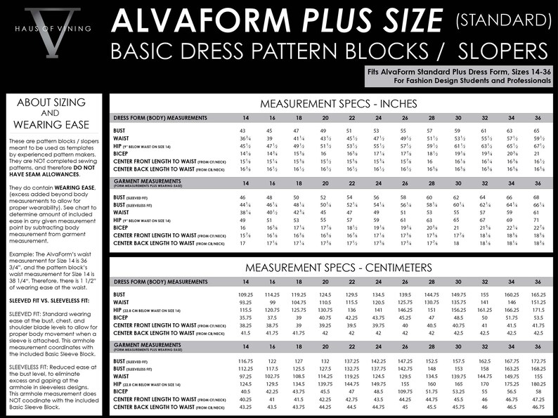 Alvaform PLUS SIZE (sizes 14-36) Basic Dress Pattern Blocks / Slopers ...
