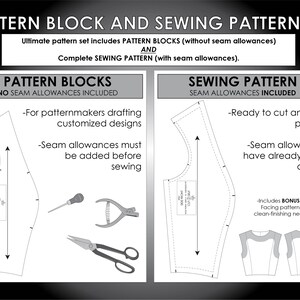 Princess Line Bodice Sewing Pattern and Pattern Block Set - Etsy