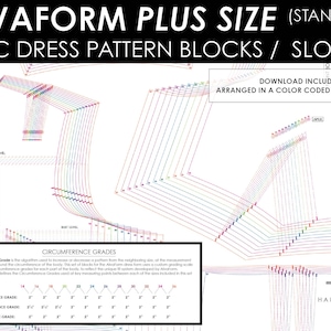 Alvaform PLUS SIZE (sizes 14-36) Basic Dress Pattern Blocks / Slopers ...