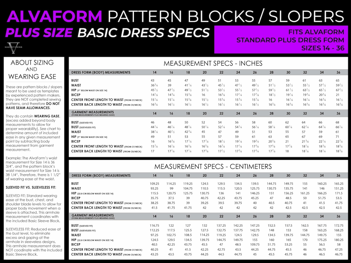 Alvaform PLUS SIZE (sizes 14-36) Basic Dress Pattern Blocks / Slopers ...
