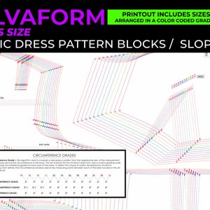 Alvaform PLUS SIZE (sizes 14-36) Basic Dress Pattern Blocks / Slopers ...
