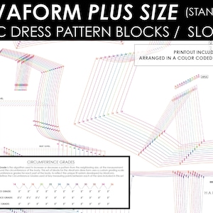 Alvaform PLUS SIZE (sizes 14-36) Basic Dress Pattern Blocks / Slopers ...