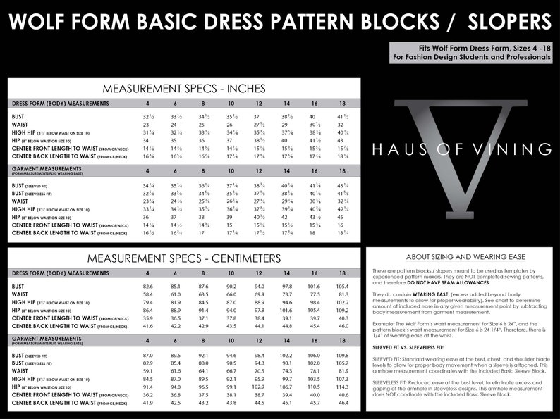 Wolf Form (sizes 4-18) Basic Dress Pattern Blocks / Slopers (PDF ...
