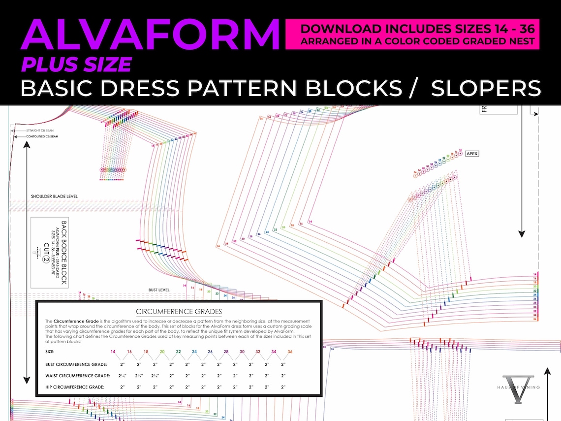 Alvaform PLUS SIZE (sizes 14-36) Basic Dress Pattern Blocks / Slopers ...