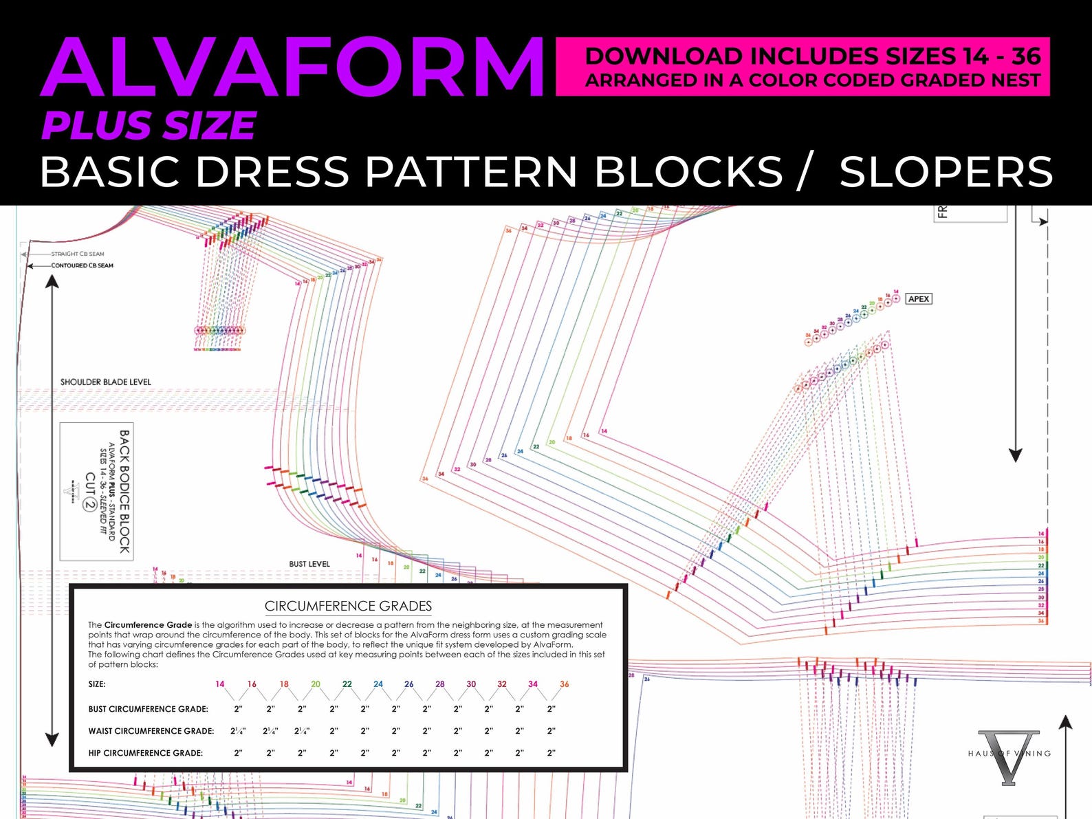 Alvaform PLUS SIZE (sizes 14-36) Basic Dress Pattern Blocks / Slopers ...
