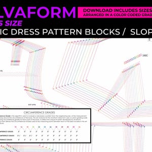 Alvaform PLUS SIZE (sizes 14-36) Basic Dress Pattern Blocks / Slopers ...