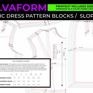 Alvaform (sizes 2-14) Basic Dress Pattern Blocks / Slopers (FULL SIZE ...