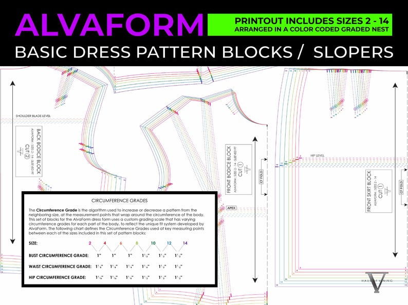 Alvaform (sizes 2-14) Basic Dress Pattern Blocks / Slopers (FULL SIZE ...