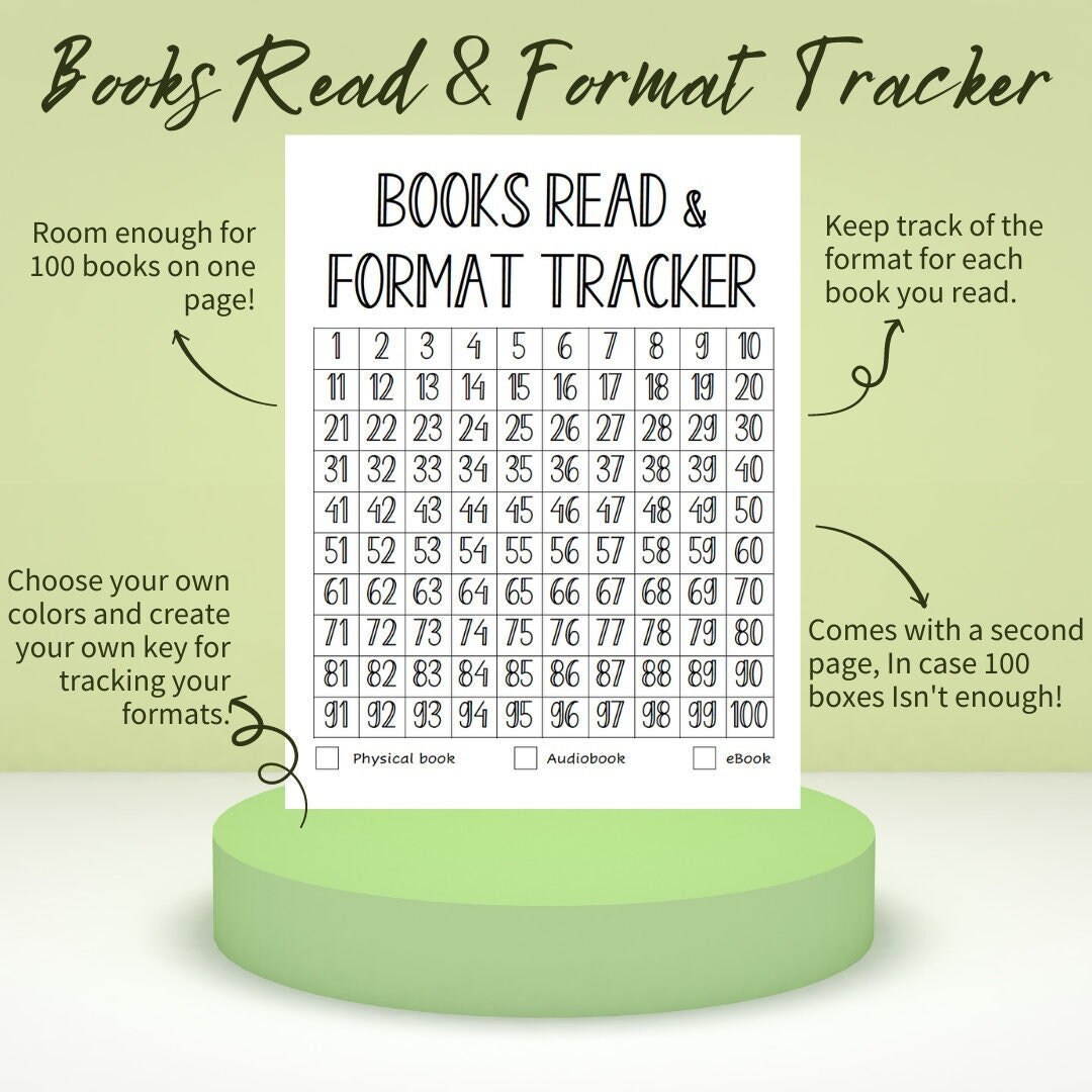 Reading Tracker, Format Tracker, Book Tracker, Reading Bujo, Bullet ...