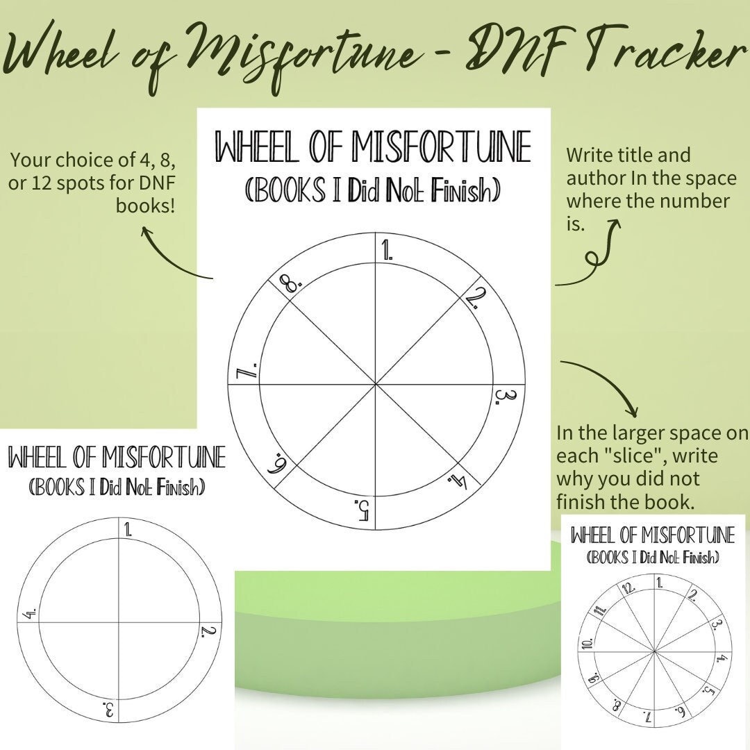 Reading Tracker, DNF Tracker, Book Tracker, Reading Bujo, Bullet ...