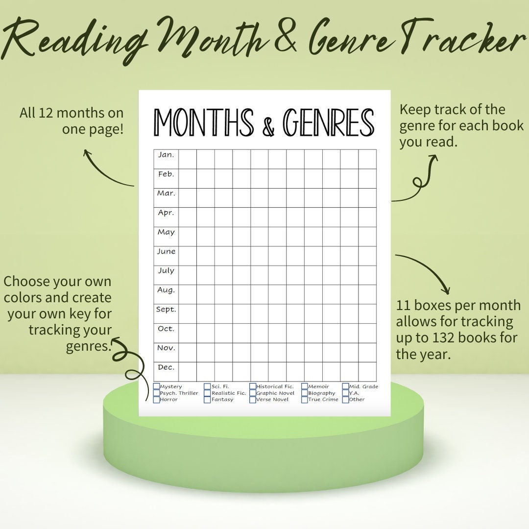 Reading Tracker, Genre Tracker, Book Tracker, Reading Bujo, Bullet ...