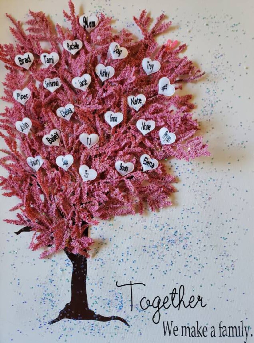 Custom Canvas Family Tree - Etsy