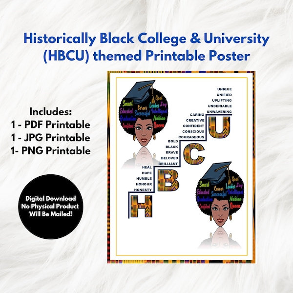 Printable Hbcu Poster - Etsy UK