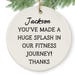 THE RIZZLER KID Christmas Ornament - Funny Meme Gift & Ugly Decoration ...