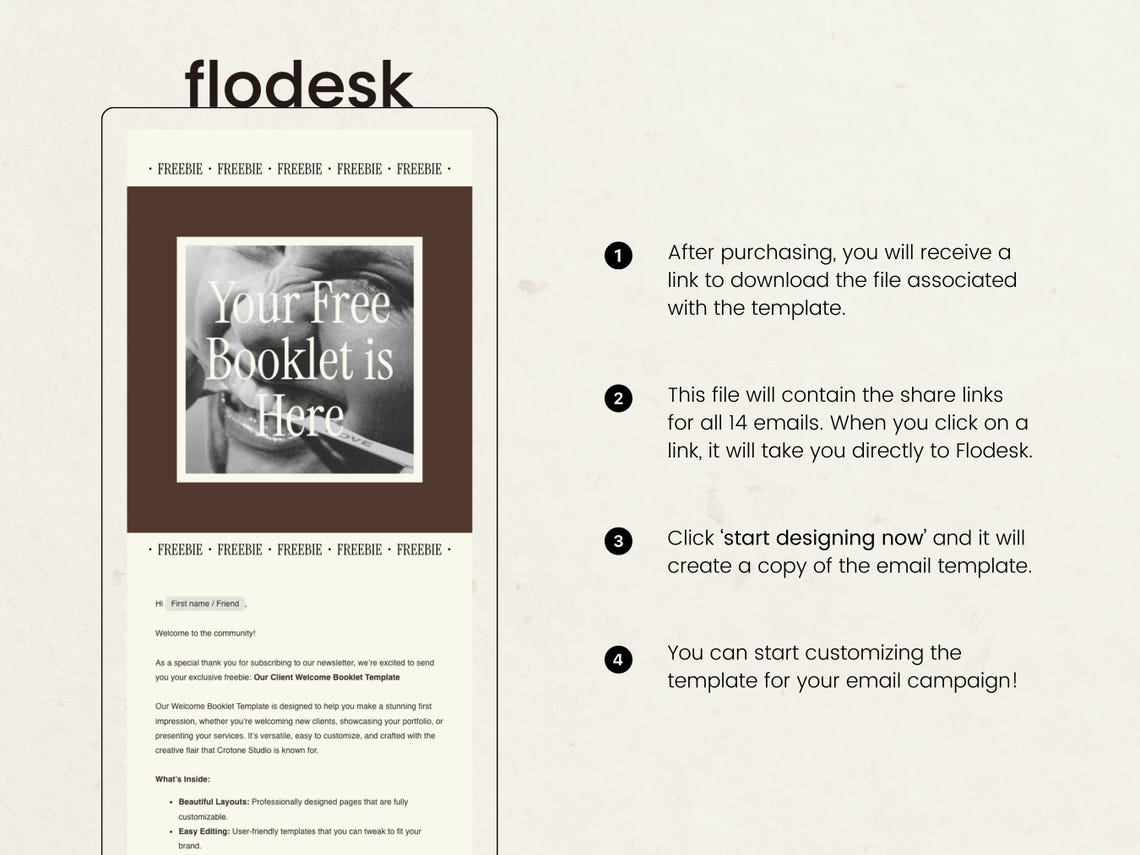Flodesk Email Marketing Templates, Modern Editorial Newsletter Template ...