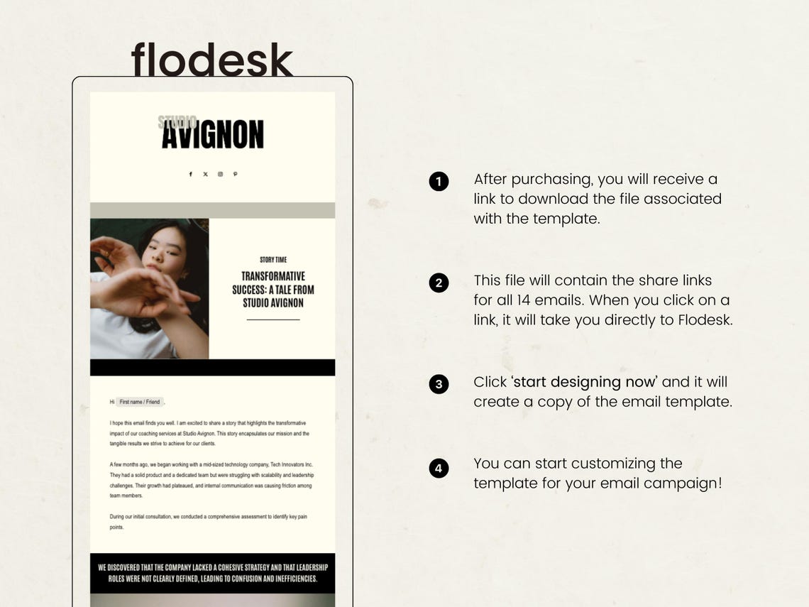 Flodesk Email Marketing Templates, Modern Editorial Newsletter Template ...