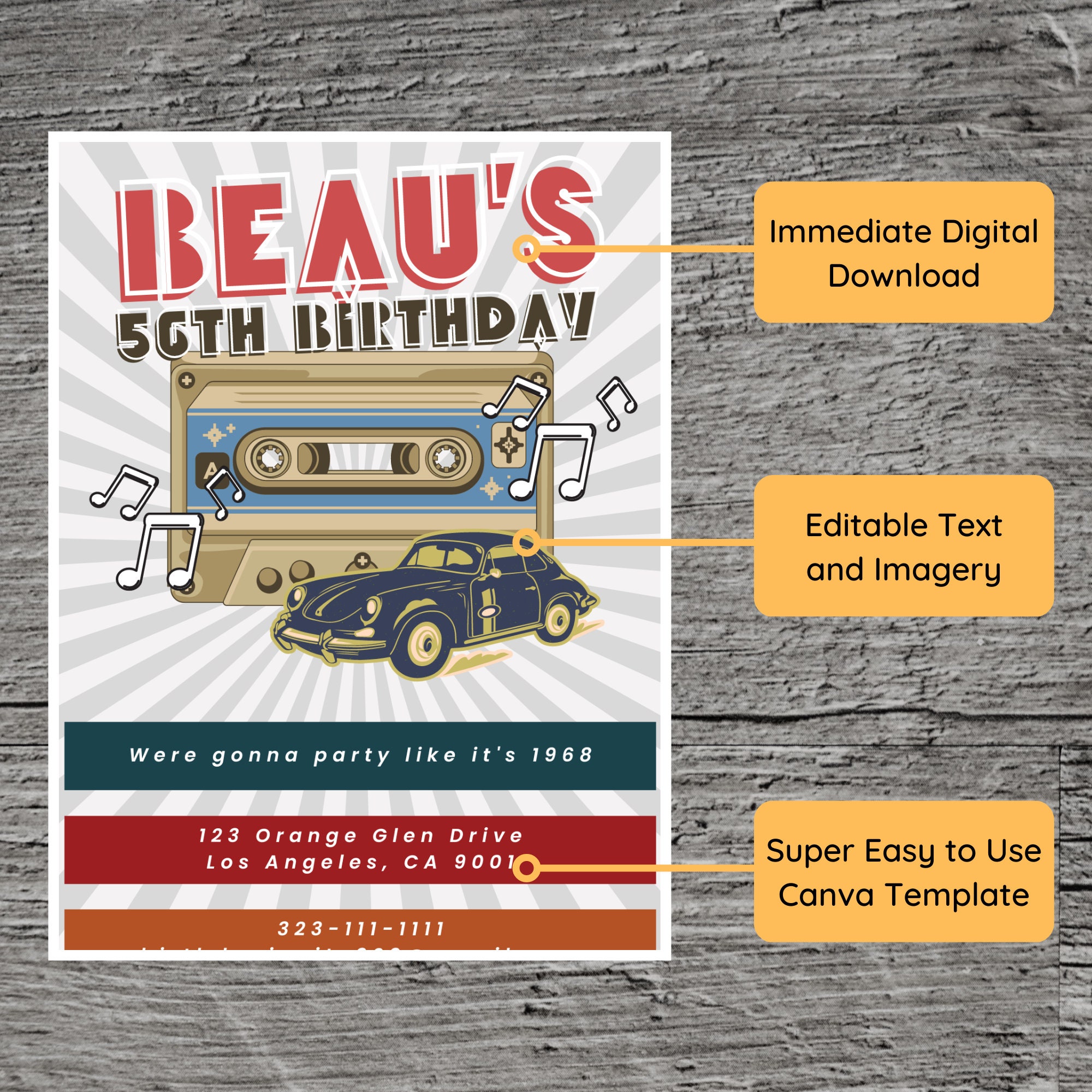 Retro Theme Birthday Party Invitation, Vintage Fashion Throwback ...