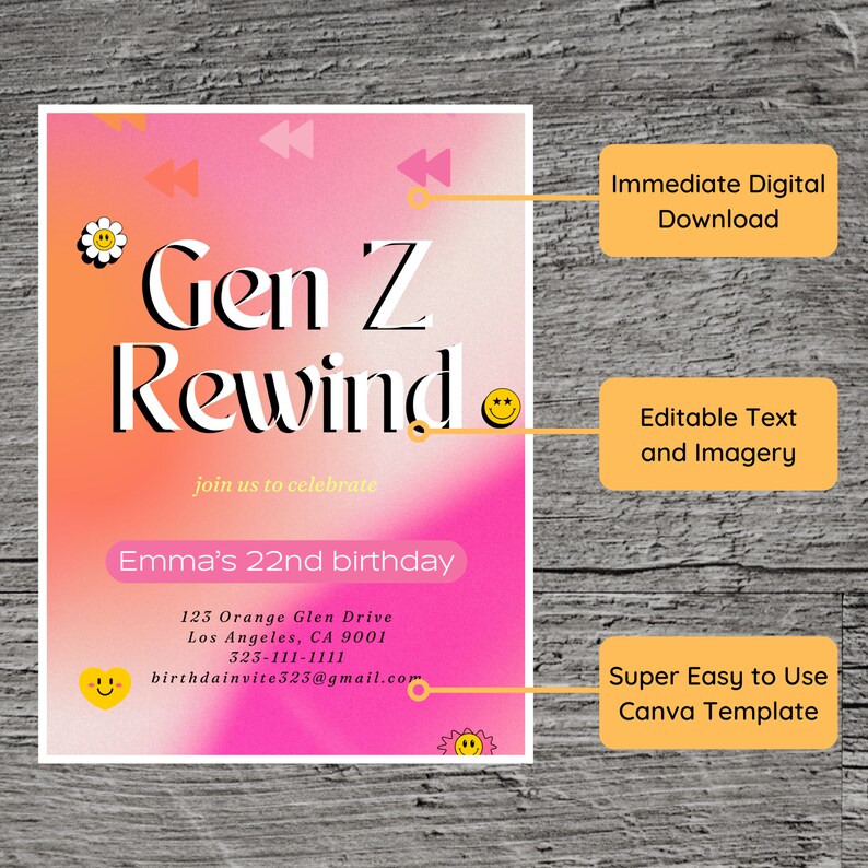 Gen Z Rewind Theme Birthday Party Invitation Template, Flashback ...