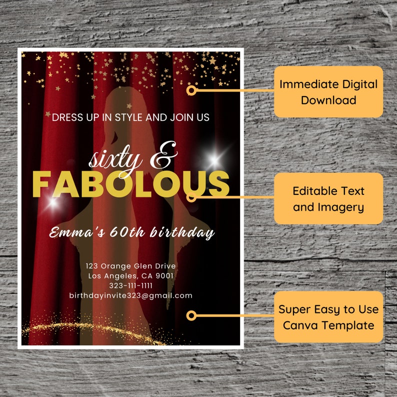 Celebrity Dress up Theme Birthday Party Invitation Template, Famous ...