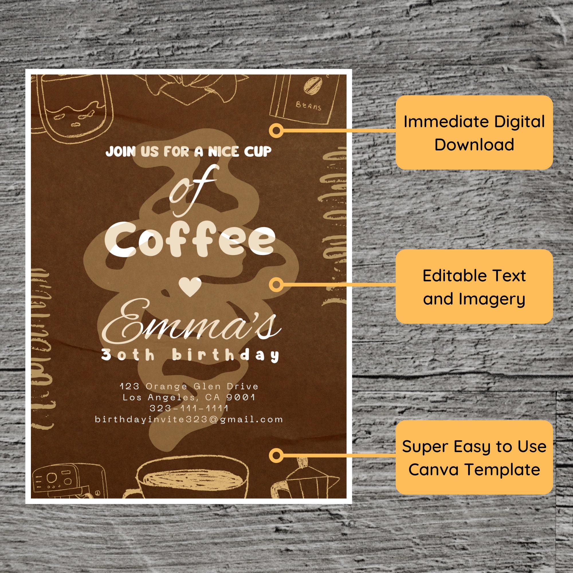 Coffee Theme Birthday Party Invitation Template, Cappuccino Caffeine ...