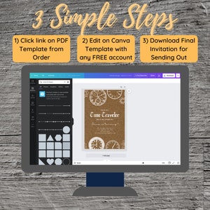 Time Travelers Theme Birthday Party Invitation, Wormhole Paradox Time ...