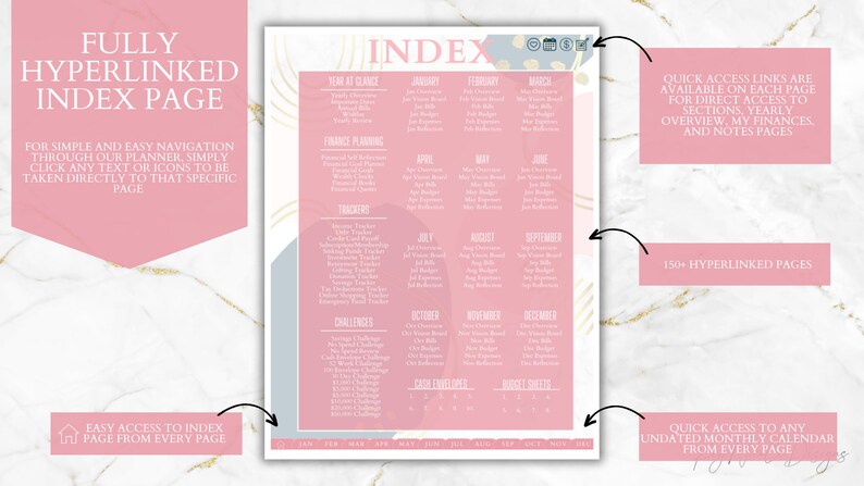 Wealth Planner, Finance Planner, Budget Planner, Finance Tracker ...