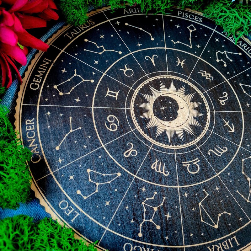 Astrology Decor - Etsy