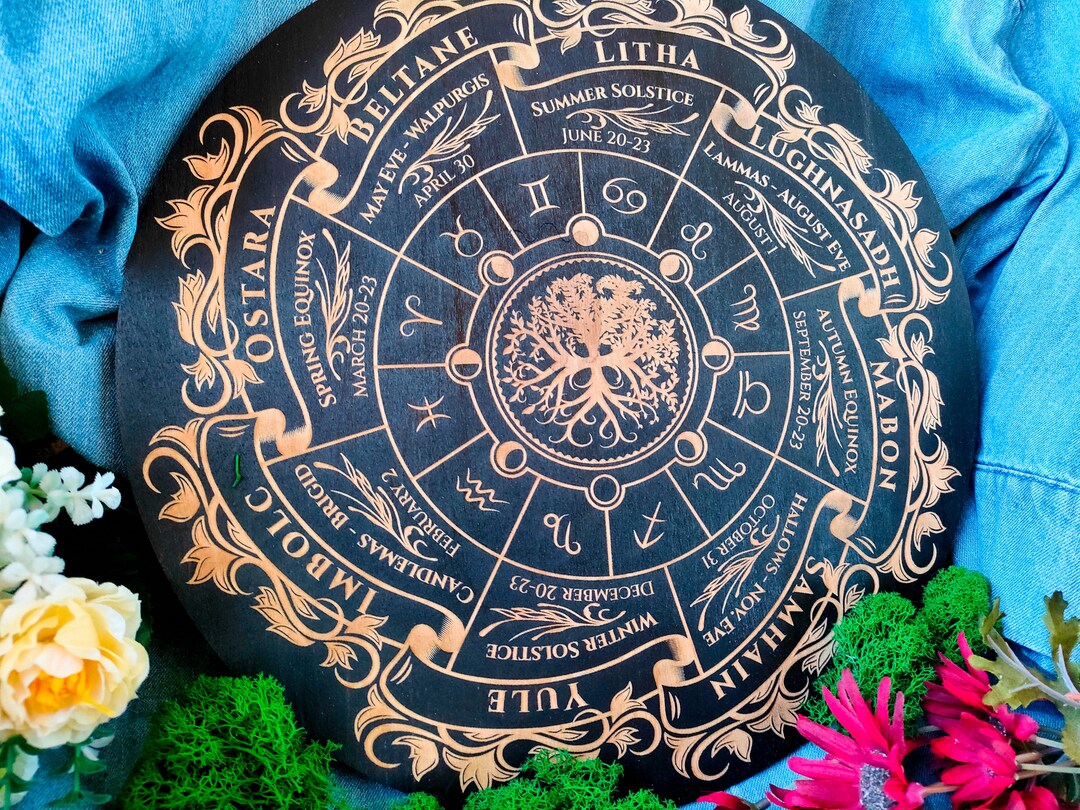 Wheel of the Year Functional Altar Calendar, Pagan Witch Calendar Board ...
