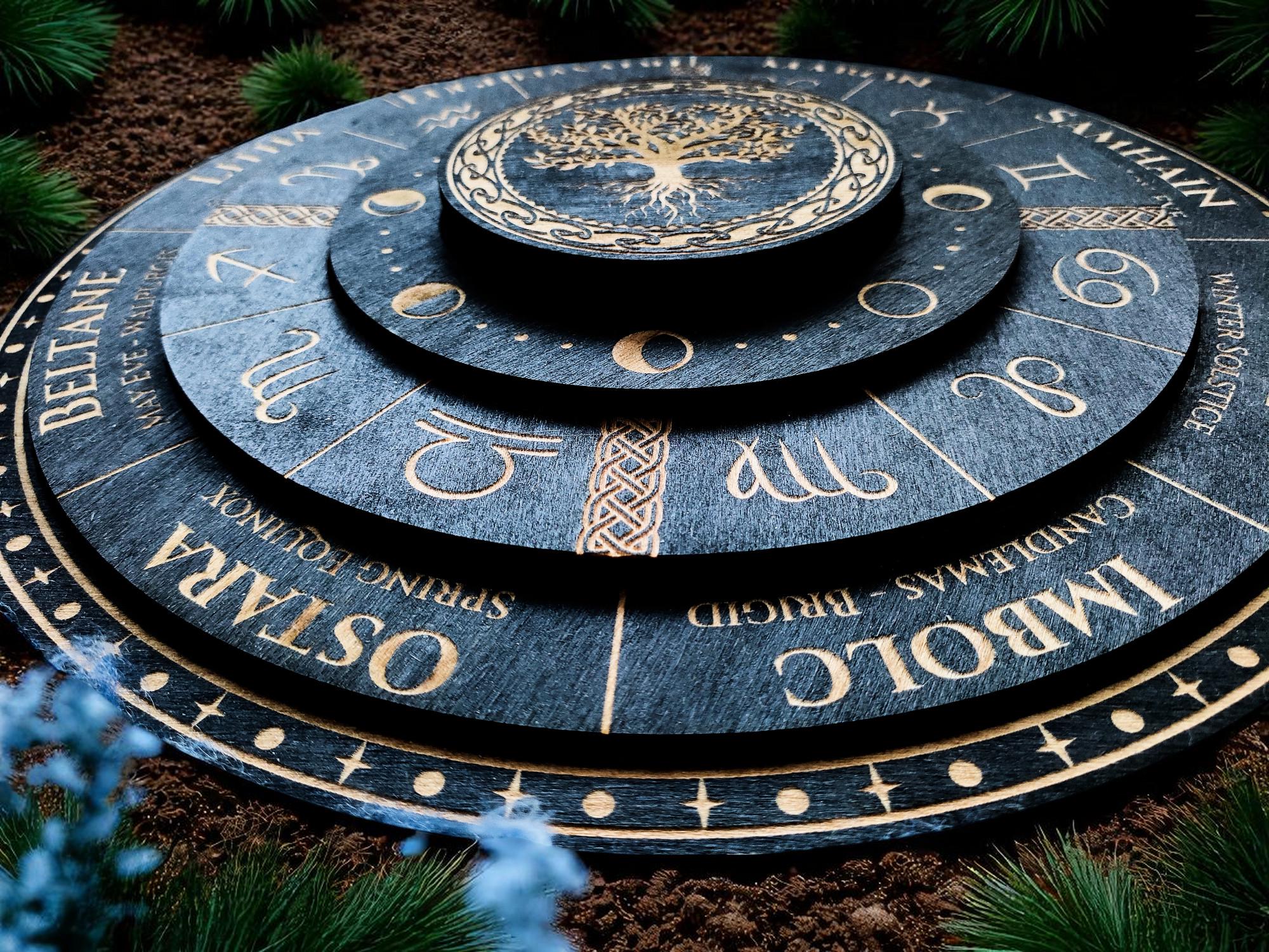 Wheel of the Year Triple Layer | Pagan Sabbat Calendar | Wiccan ...